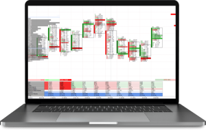 dxFeed – Market Data Feeds for Data Analysts